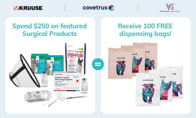 Covetrus Brand Products